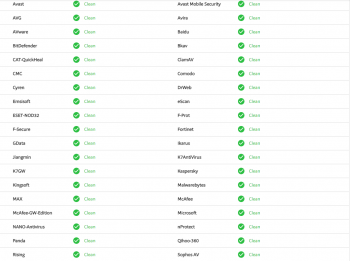 How to scan files with multiple antivirus apps all at once - AGR Technology
