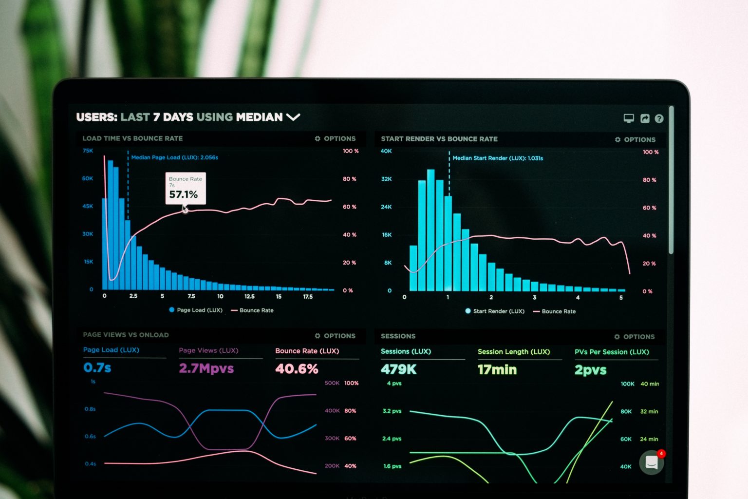 Web Analytics - AGR Technology