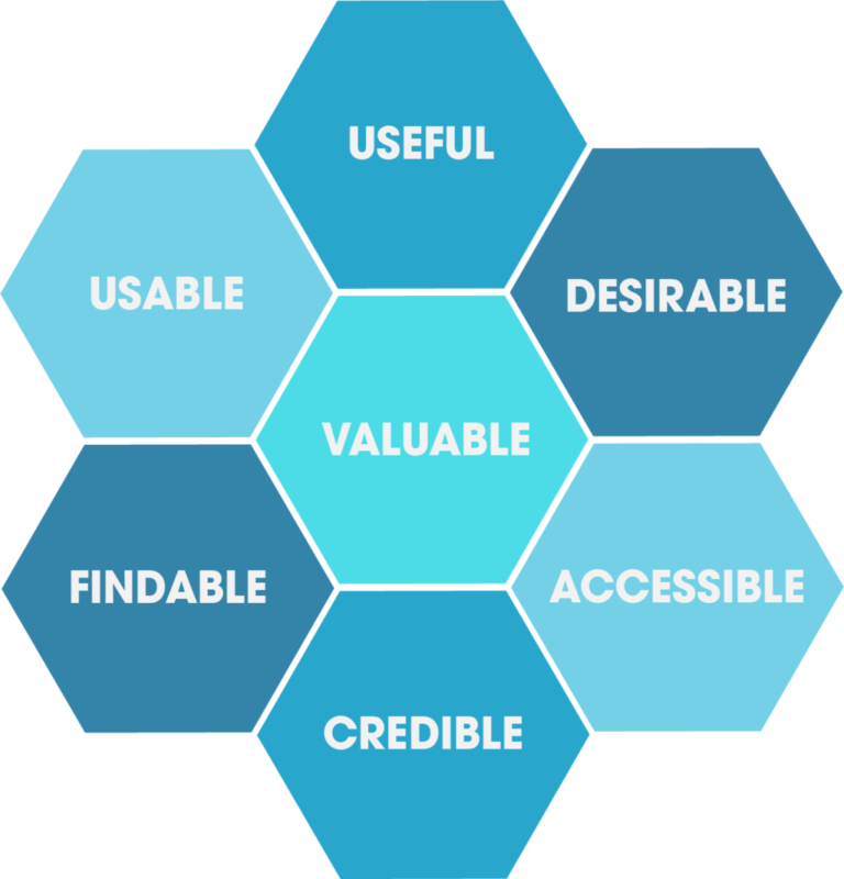 UI (User Interface) - AGR Technology