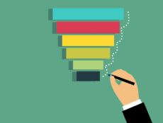 Lead Generation Services - AGR Technology