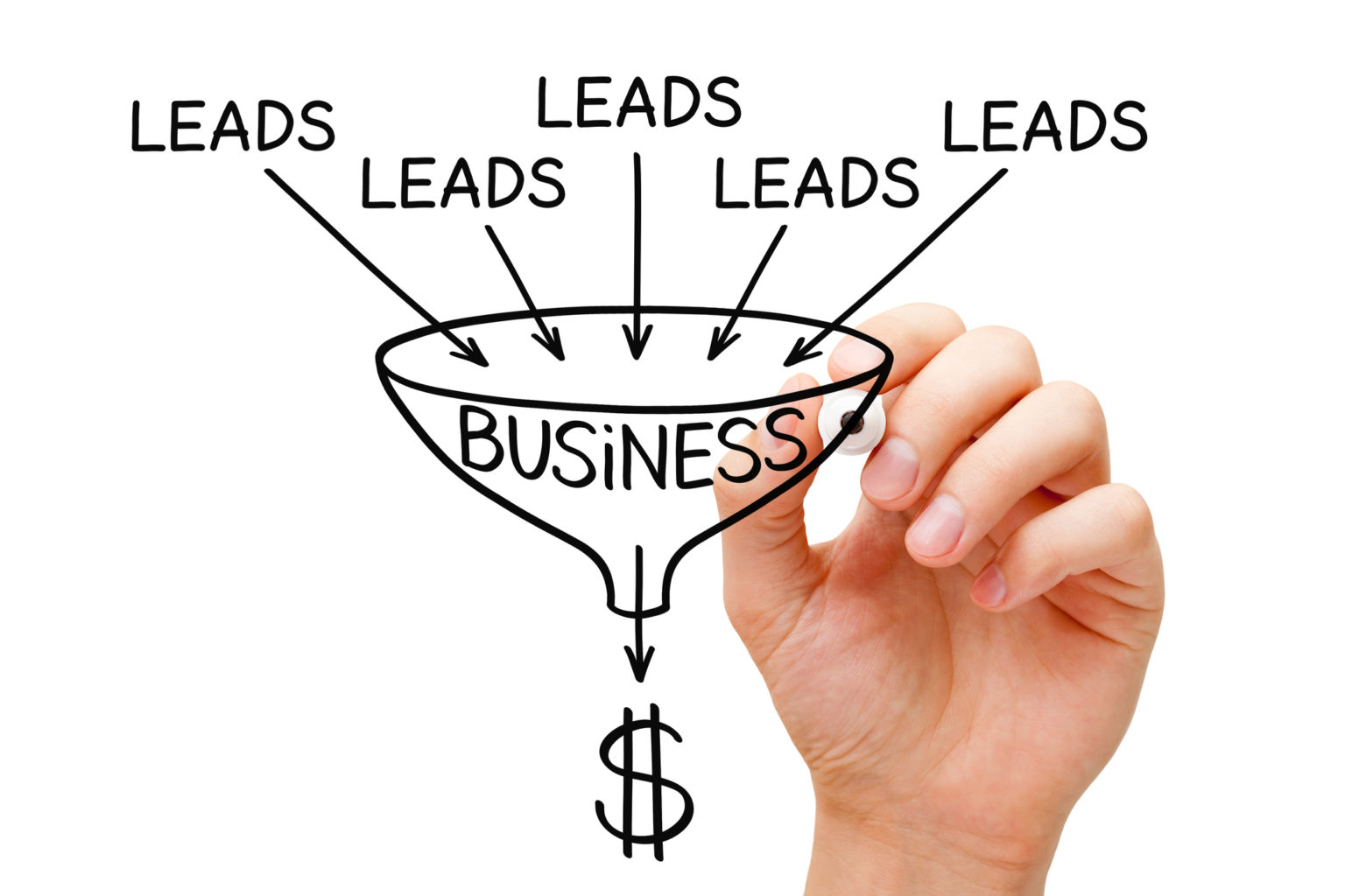 Lead Generation Services - AGR Technology