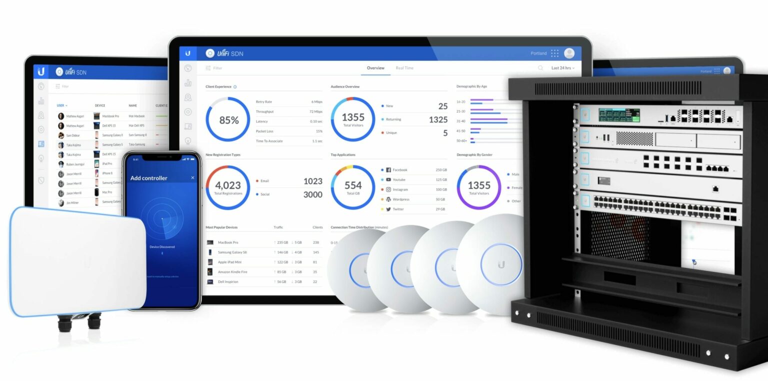 UniFi Networking for Small Businesses - AGR Technology