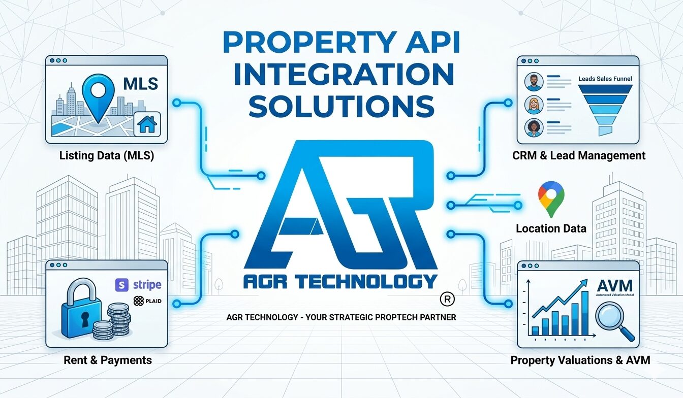 Property API Integration Solutions - AGR Technology